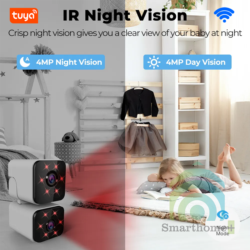 Camera Trong Nhà 2 Mắt 2 Màn Hình Wifi Độ Phân Giải 4M Tuya SHP-CI24 – SmartHomePlus Việt Nam ...