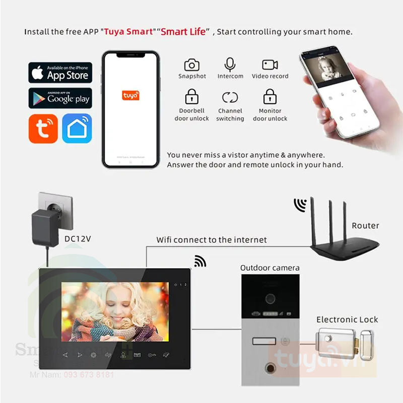 Chuông Cửa WiFi Tuya Có Màn Hình Tuya SHP-SW6C – SmartHomePlus Việt Nam - Thiết bị điện thông minh