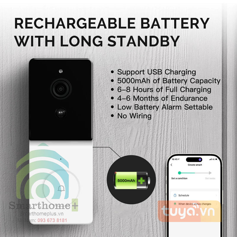 Chuông Hình Không Dây Chống Nước IP65 Wifi Tuya SHP-SW7 – SmartHomePlus Việt Nam - Thiết bị điện ...