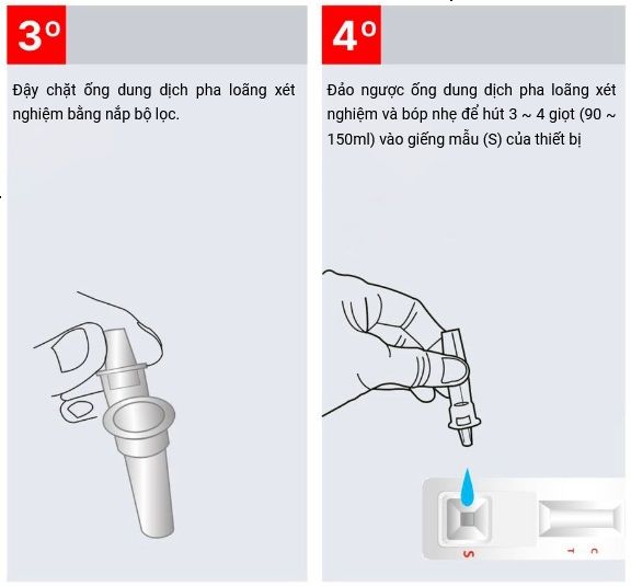 Kit test nhanh Biocredit Covid-19 Ag của Hàn Quốc – TIẾN THÀNH BEAUTY