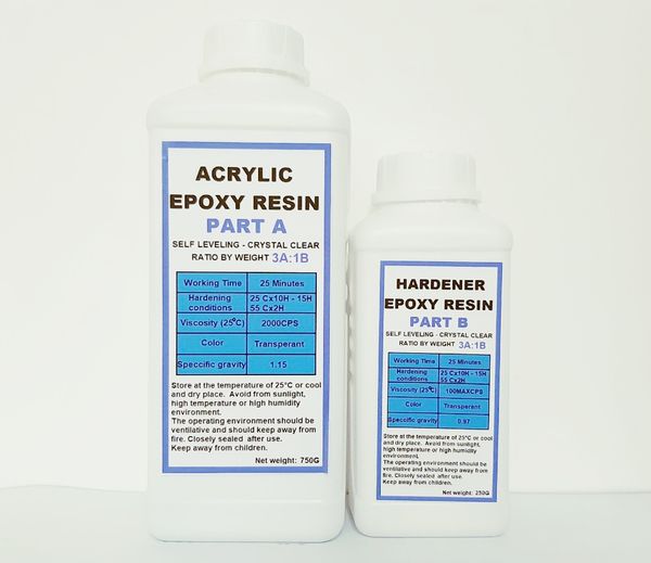 Nhựa Epoxy Resin – Công ty TNHH TM Trường Thịnh Sài Gòn