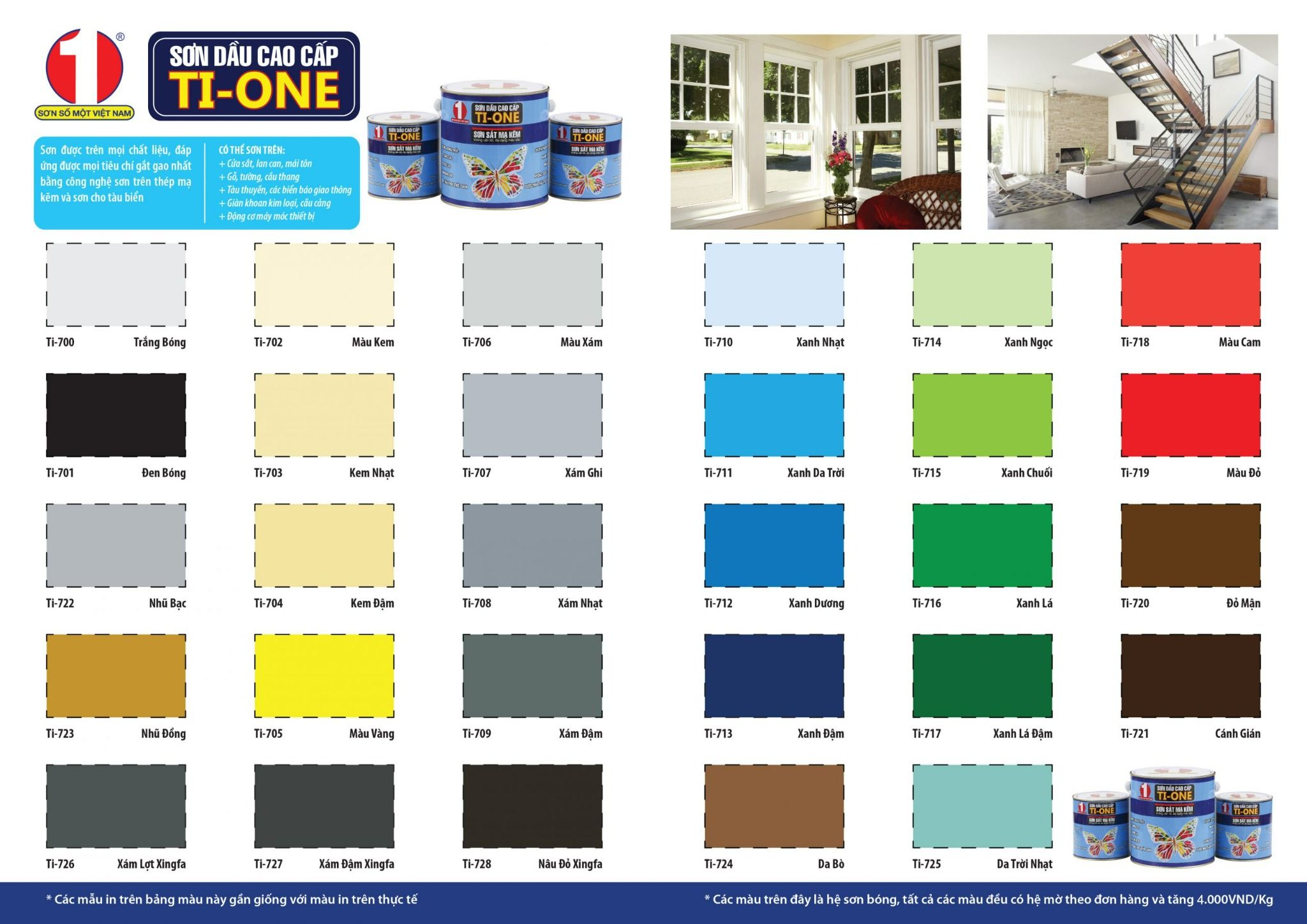 Sơn Sắt Mạ Kẽm Ti-One – Hóa chất xây dựng