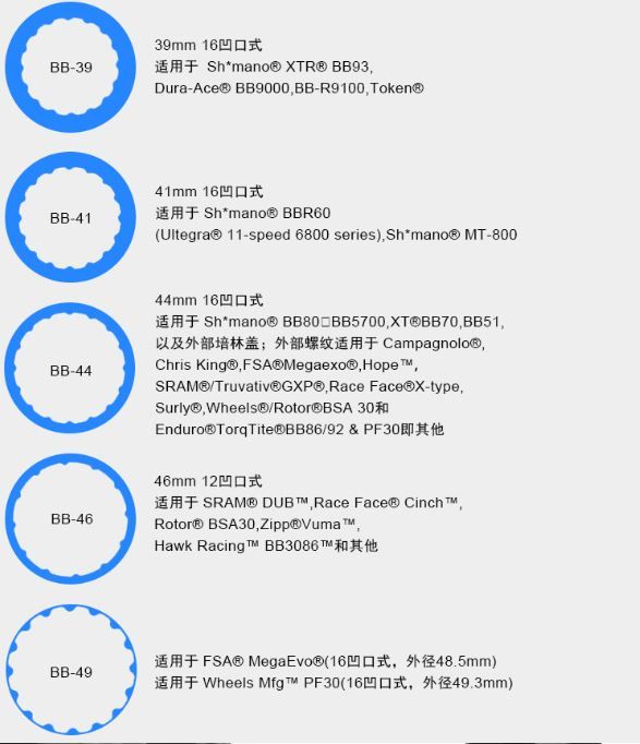 Tool cảo trục giữa xe đạp RiderAce 5 trong 1 BB39-16 / BB41-16 / BB44- – B.A.T Shop - Bike and ...