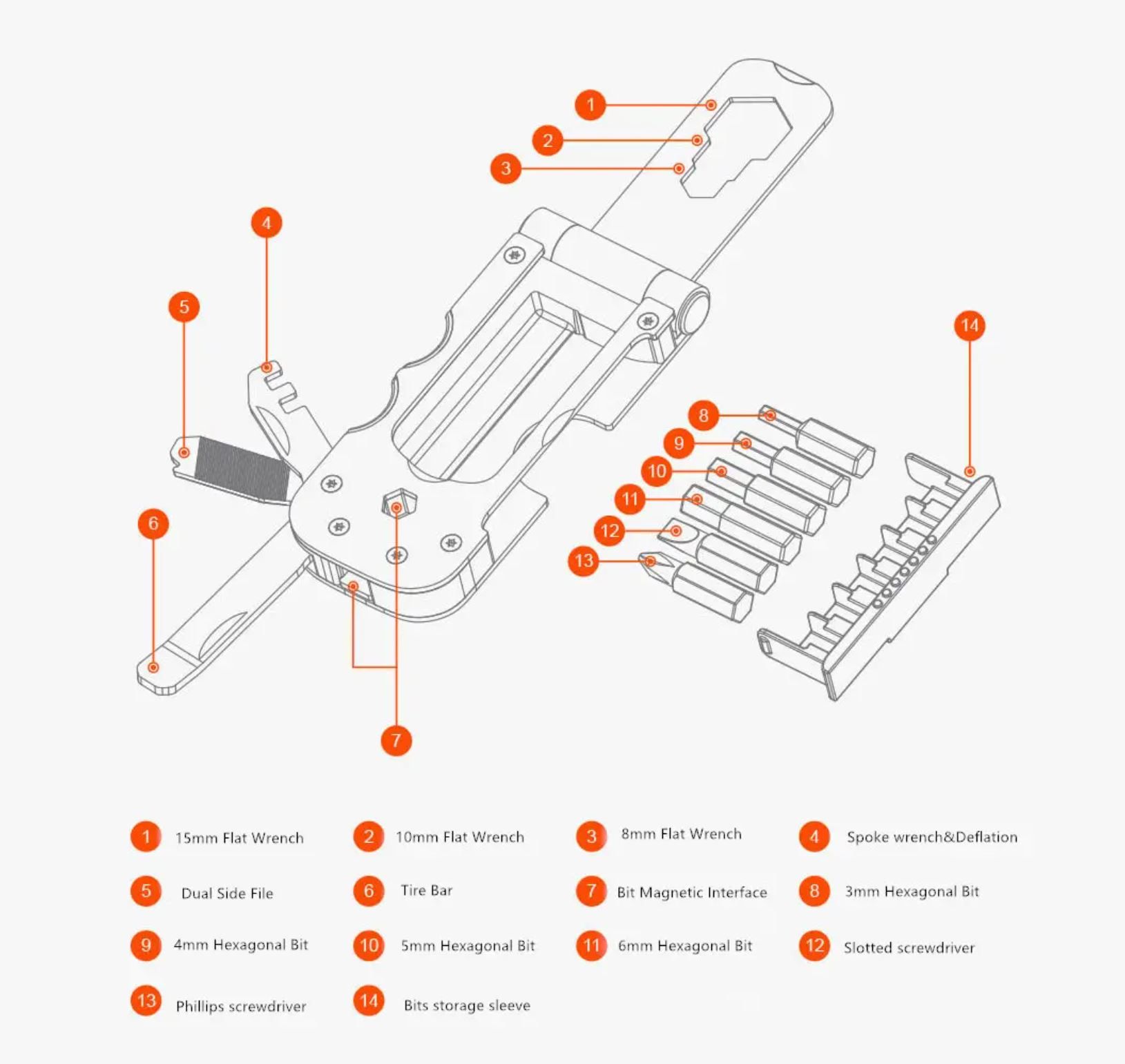 Bộ tool xe đạp mini 14 chức năng NextTool T030 – B.A.T Shop - Bike and ...