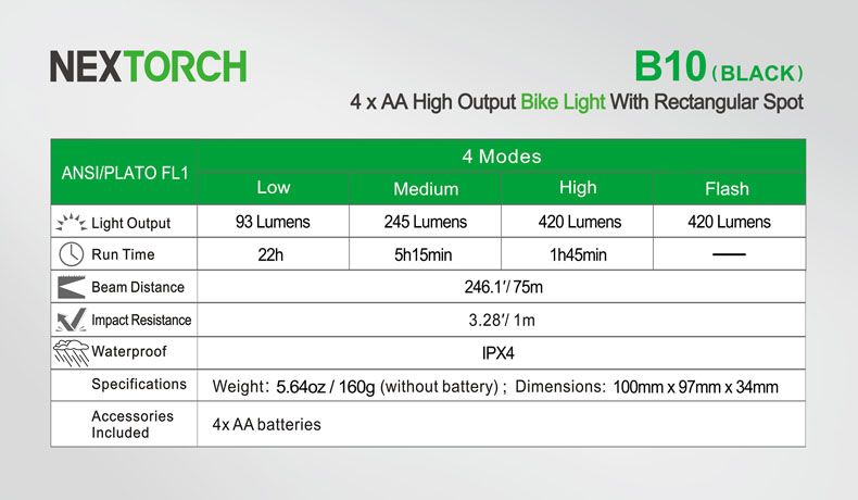 Đèn xe đạp Nextorch B10 420 lumen – B.A.T Shop - Bike and Travel
