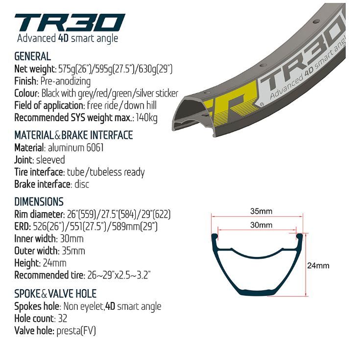 Niềng xe đạp Koozer TR30 26 / 27.5 / 29 inch 32 căm – B.A.T Shop - Bike ...