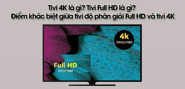 Tivi 4K là gì? Tivi Full HD là gì? Điểm khác biệt giữa tivi độ phân gi