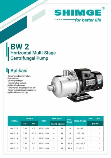 Máy Bơm Trục Ngang Đa Tầng Cánh Inox Shimge BW2-4 – Khotieudung.vn