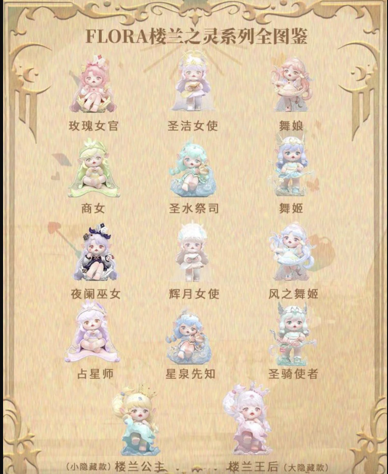 FLORA The Spirits of Loulan Blind Box Series