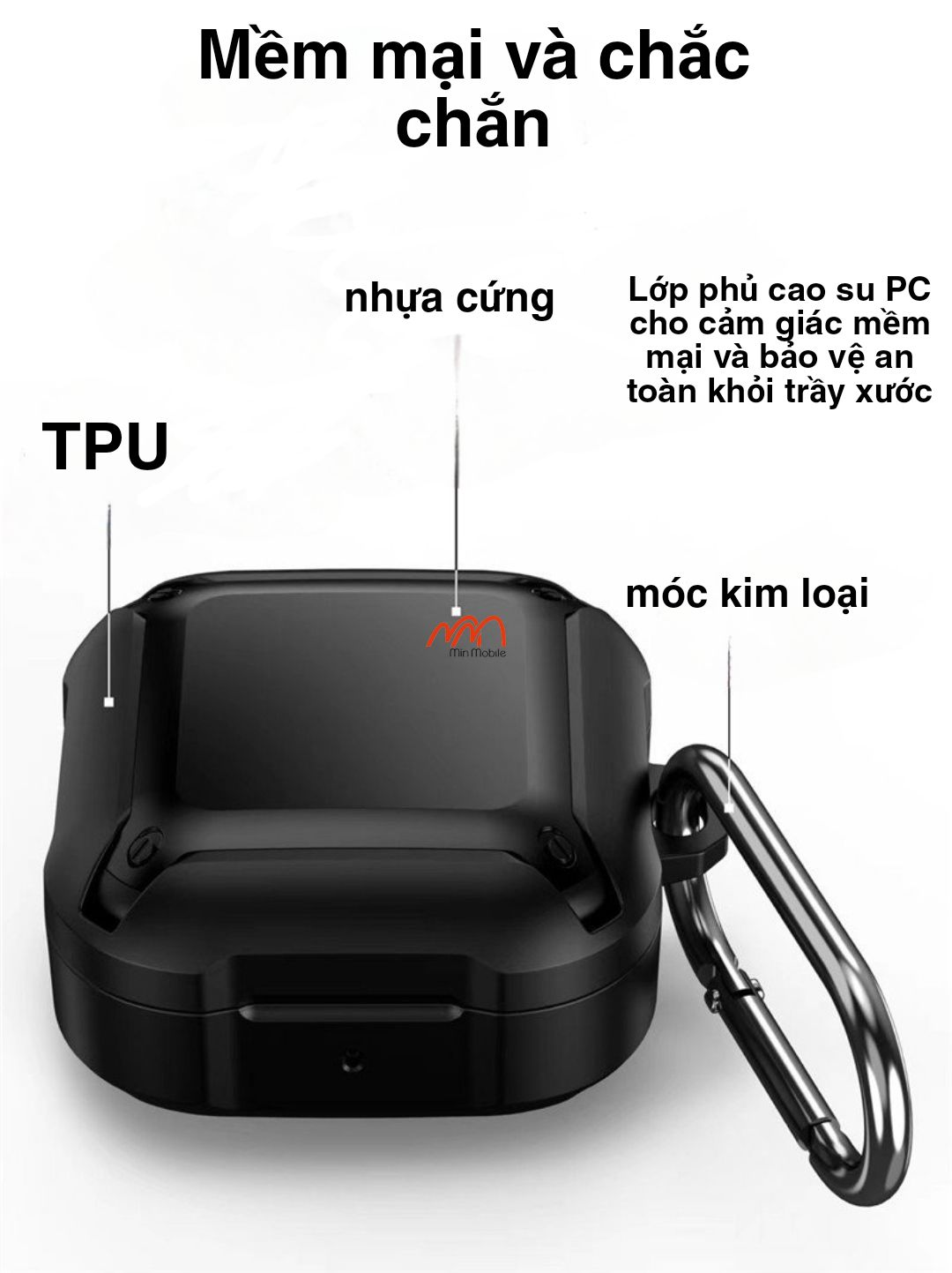 Ốp Chống Sốc Samsung Buds / Live / Pro / Buds 2 (CS01) – Min Mobile