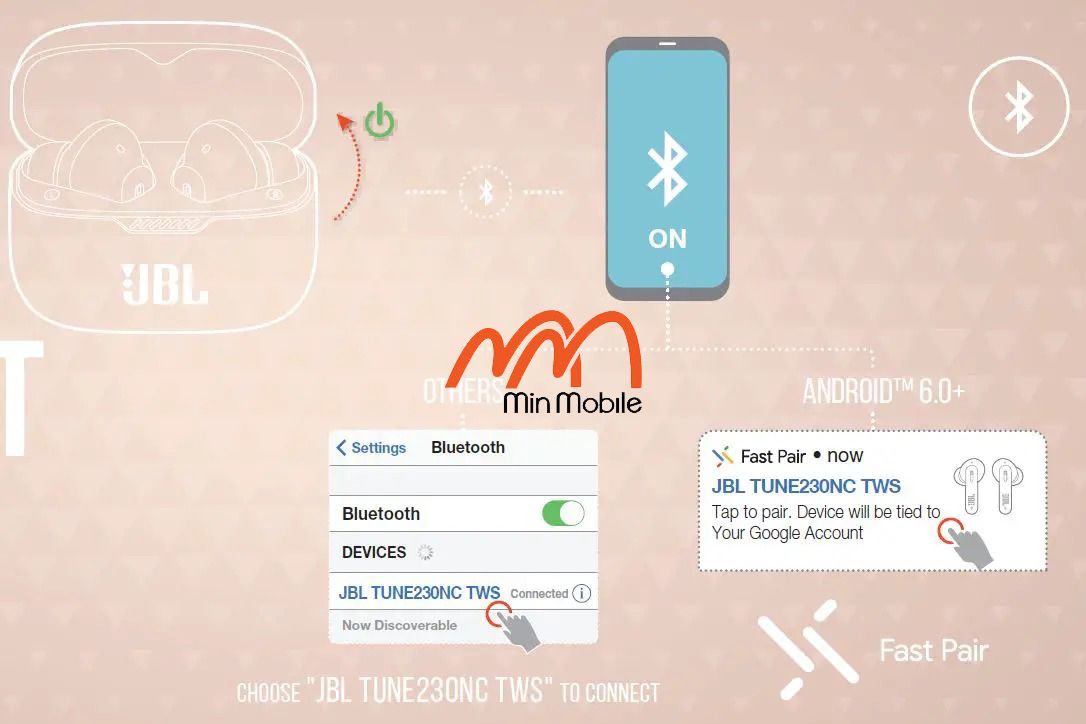 Tai Nghe JBL Tune 230NC TWS – Min Mobile