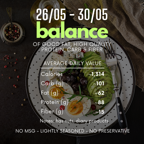 ALL MEAL PLAN – BODY IMPACT