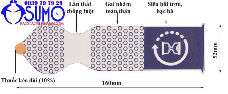 Bao cao su Maxxmen 6in1 gân gai nhám kéo dài thời gian chống xuất tinh – Shop Bao cao su Sumo ...