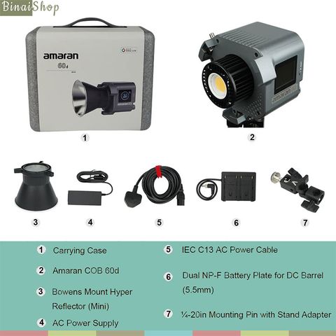 Aputure Amaran 60d / 60x - Đèn Led siêu sáng cho Studio, nhiệt độ màu ...
