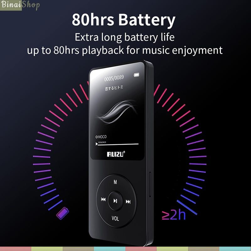 Máy nghe nhạc mp3 RUIZU X02 – BINAI