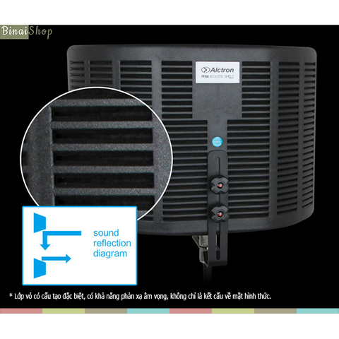 Màng chắn âm cho micro phòng thu Alctron PF66 – BINAI