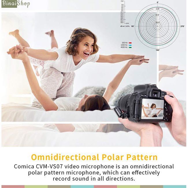 Micro cho điện thoại Comica CVM-VS07 – BINAI