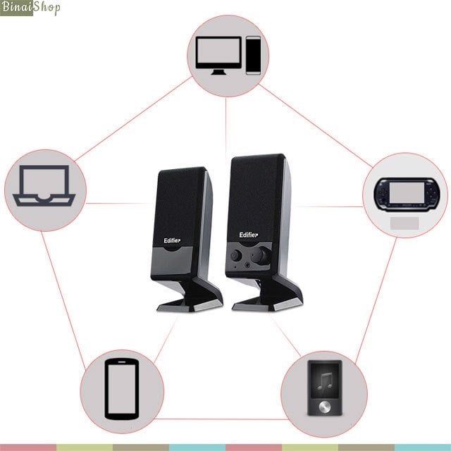 Loa vi tính 2.0 Edifier R10U (Edifier M1250) – BINAI