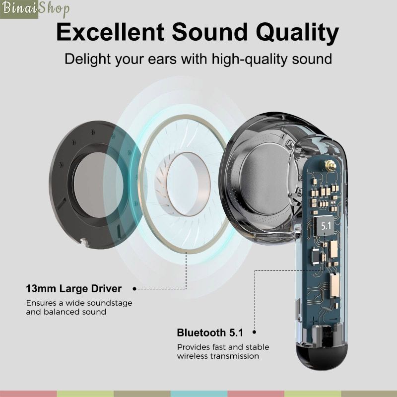 EDIFIER X2-Tai nghe Bluetooth 5.1, Chống nước IP54 – BINAI