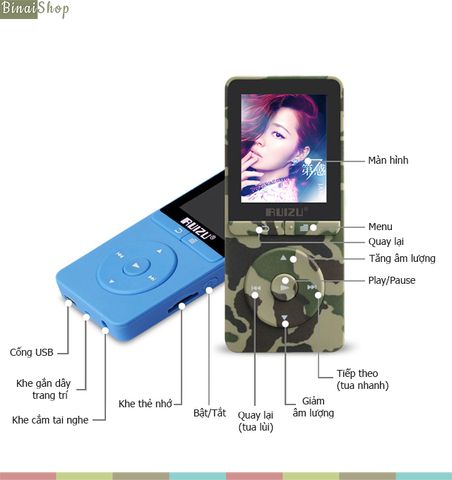 Máy nghe nhạc, loa ngoài Ruizu X20 Camo – BINAI