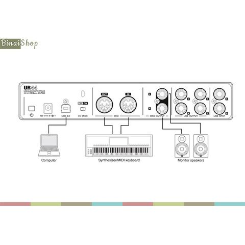 Sound Card USB thu âm 4 cổng Steinberg UR44 – BINAI