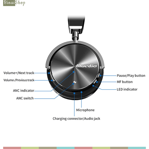 Tai nghe chống ồn Bluetooth Hifi Bluedio T4S – BINAI