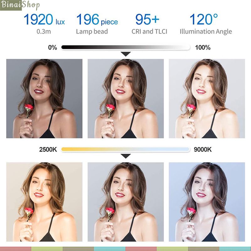 Ulanzi VL196 RGB - Đèn LED 20 Hiệu Ứng Cho Quay Phim, Chụp Hình – BINAI