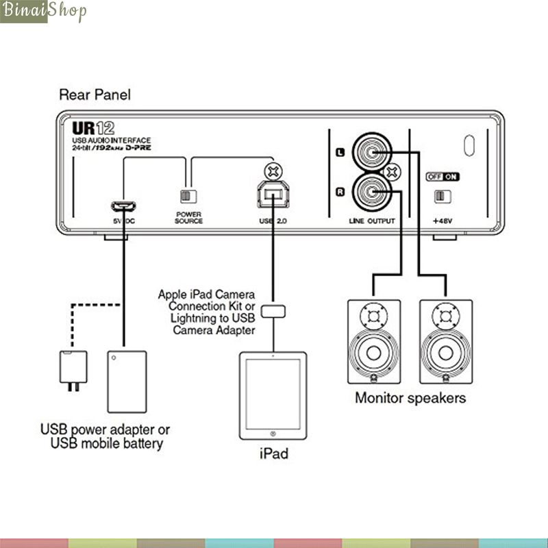 Steinberg UR12 - Sound Card USB Thu Âm Chuyên Nghiệp – BINAI