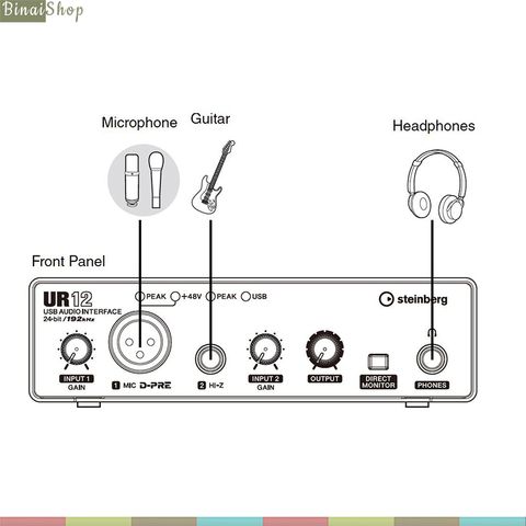 Steinberg UR12 - Sound Card USB Thu Âm Chuyên Nghiệp – BINAI