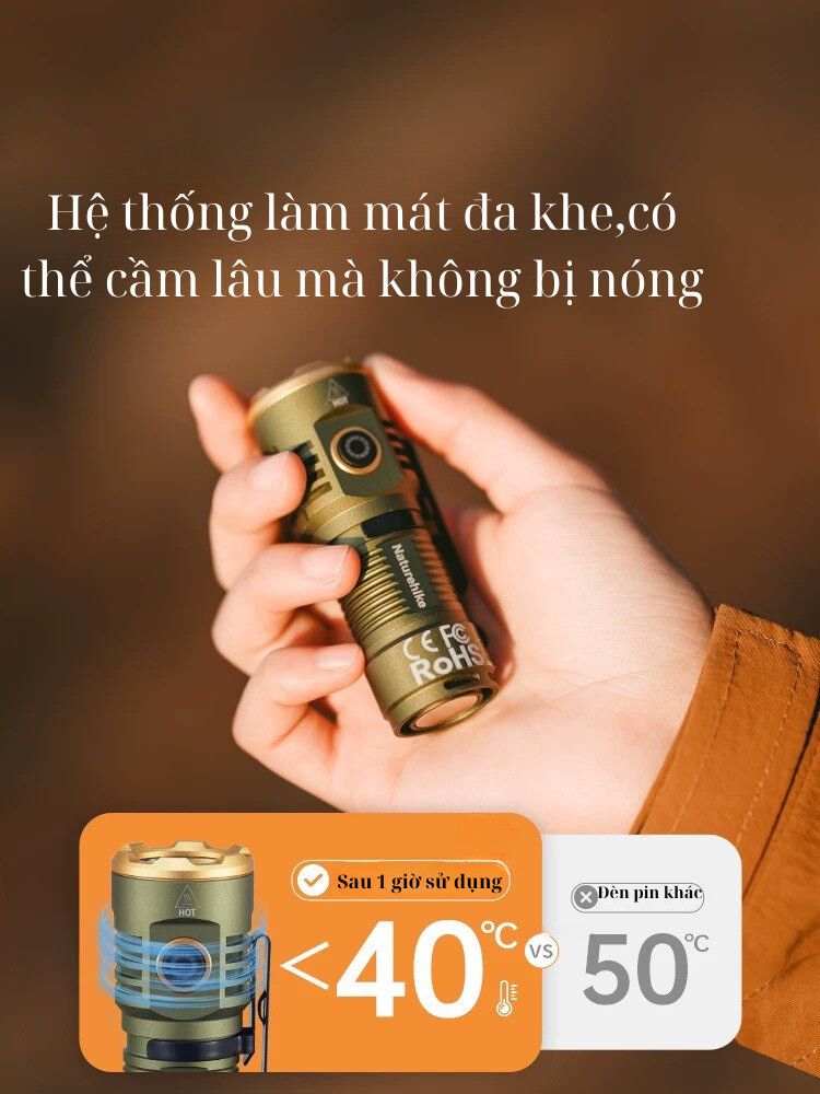 Đèn pin tác chiến cầm tay Naturehike CNK2300011 | Freeman Chuyên Đồ Cắm ...