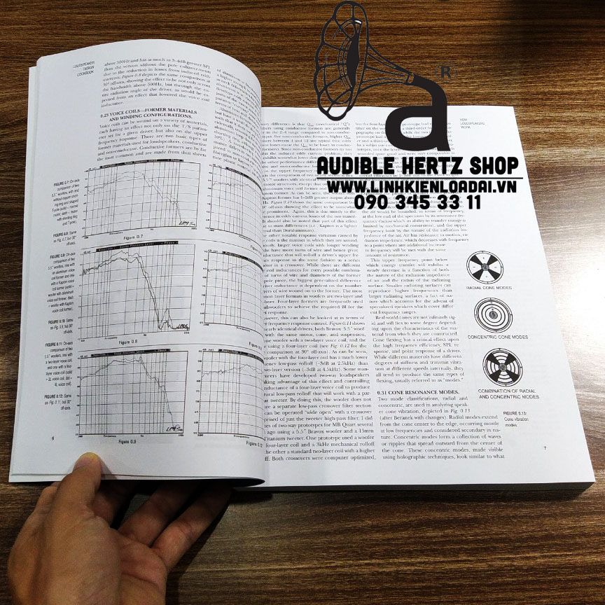 Sách Cẩm nang thiết kế loa của Vance Dickason – Audible Hertz Shop
