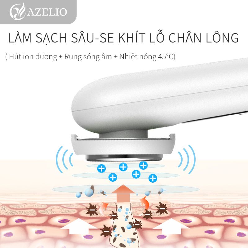 Máy Đẩy Tinh Chất Azelio – PhongWatch