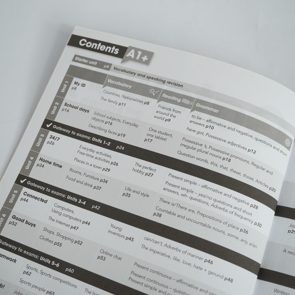 Gateway (2 Ed.) A2: Workbook – Thiên Long Shop