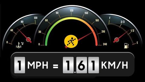 Mph là gì? Cách đổi đơn vị mph sang km/h chính xác | Dặm trên giờ