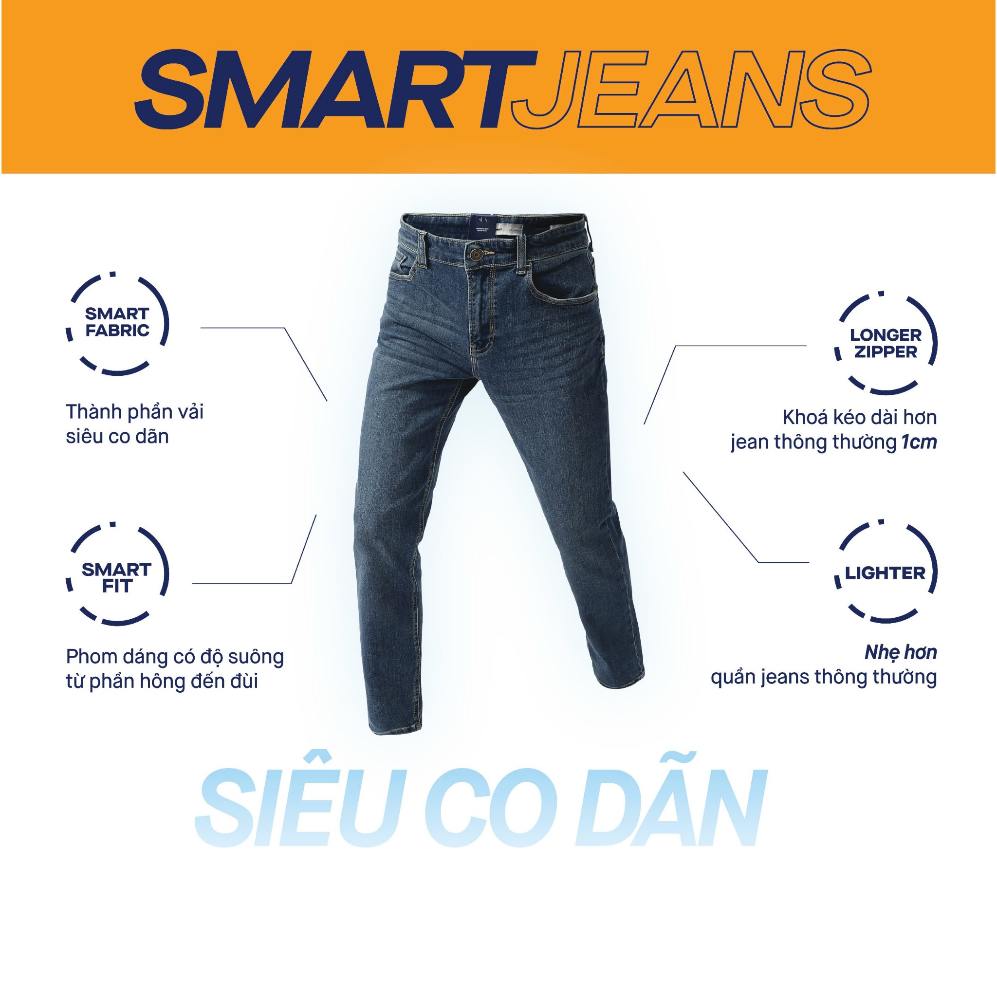 Quần Smart Jean Nam ICONDENIM Light Blue Smart Fit