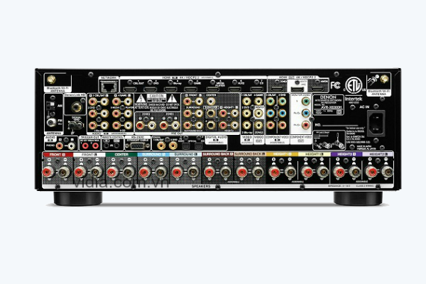DENON AVR-X6300H – VIDIA