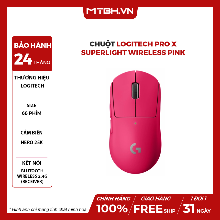 Chuột Logitech Pro X Superlight Black Wireless Pink – Máy Tính Biên Hòa