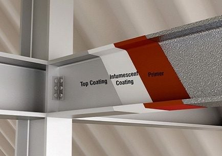 INTUMESCENT FIRE-RETARDANT PAINT FOR METAL & STRUCTURAL STEEL – SẢN ...