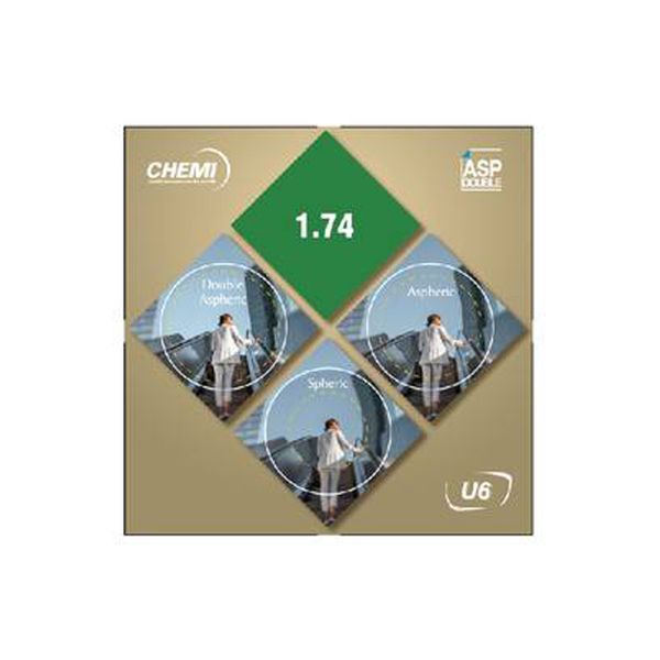 Chemi 1.74 Double Aspheric - Tròng Kính Phi Cầu Siêu Mỏng 2 Mặt– Mắt ...