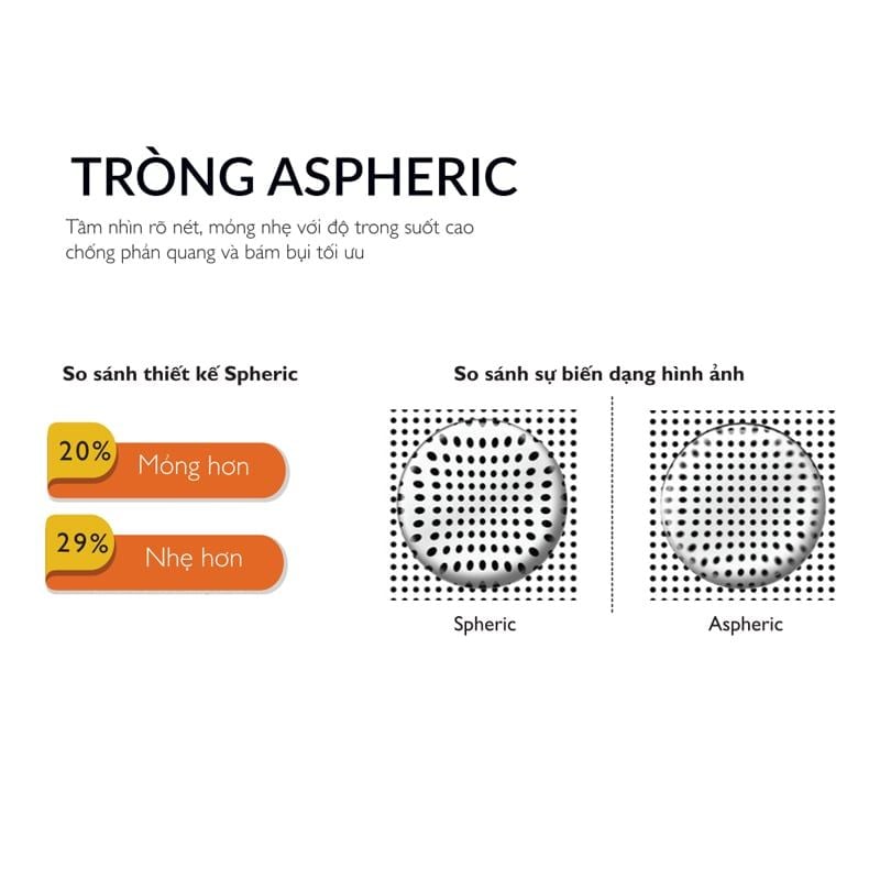 Đa Tròng Chống Ánh Sáng Xanh Pháp Essilor Blue UV capture Chính Hãng ... Đa Tròng Chống Ánh Sáng Xanh Pháp Essilor Blue UV capture Chính Hãng ...