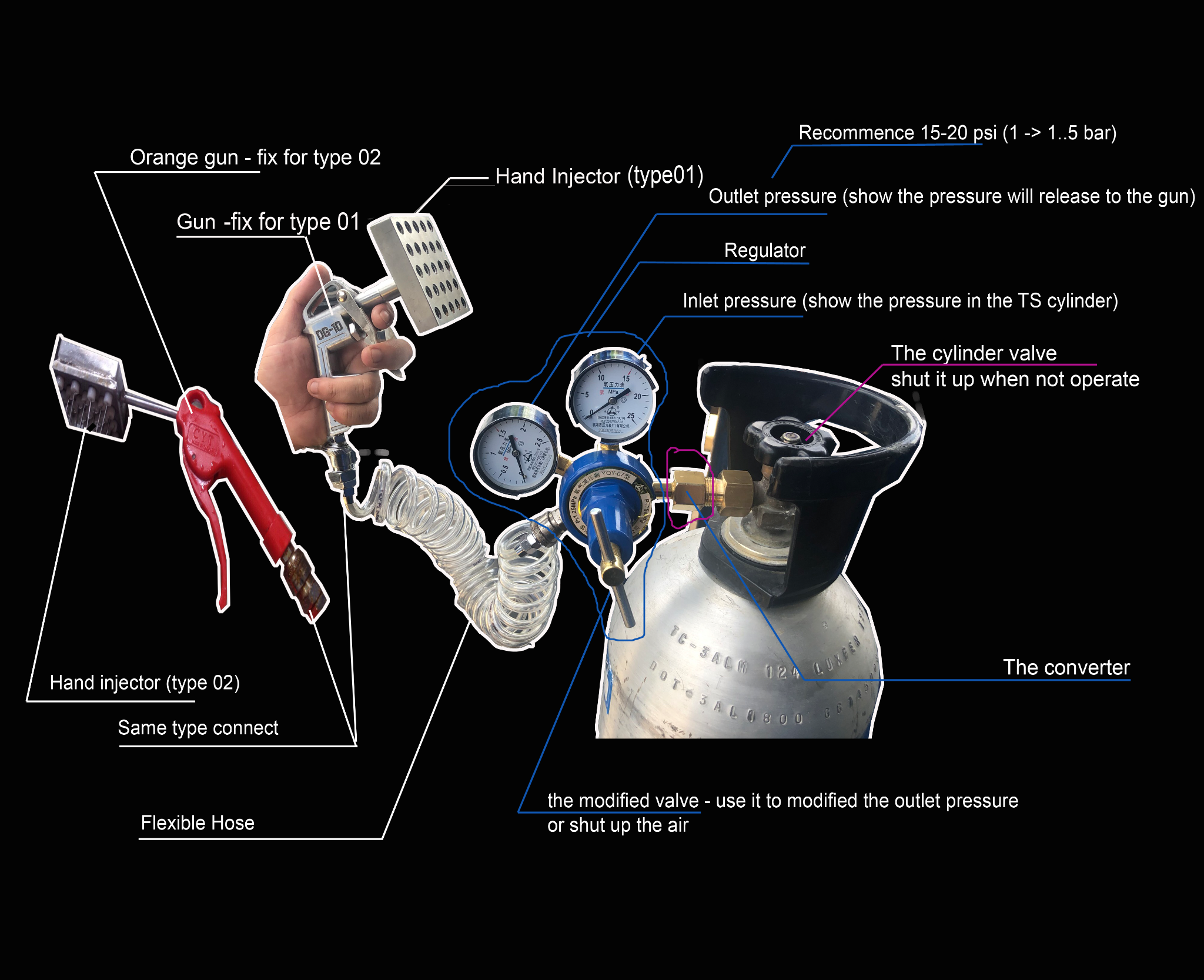 Bàn xăm – HMP Khánh Hòa