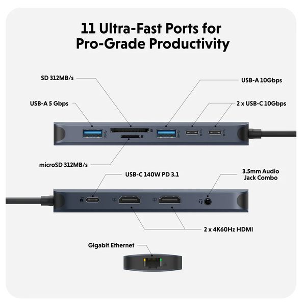 HyperDrive Next 11 Port Dual 4K60Hz HDMI USB-C Hub – NMS - Apple ...
