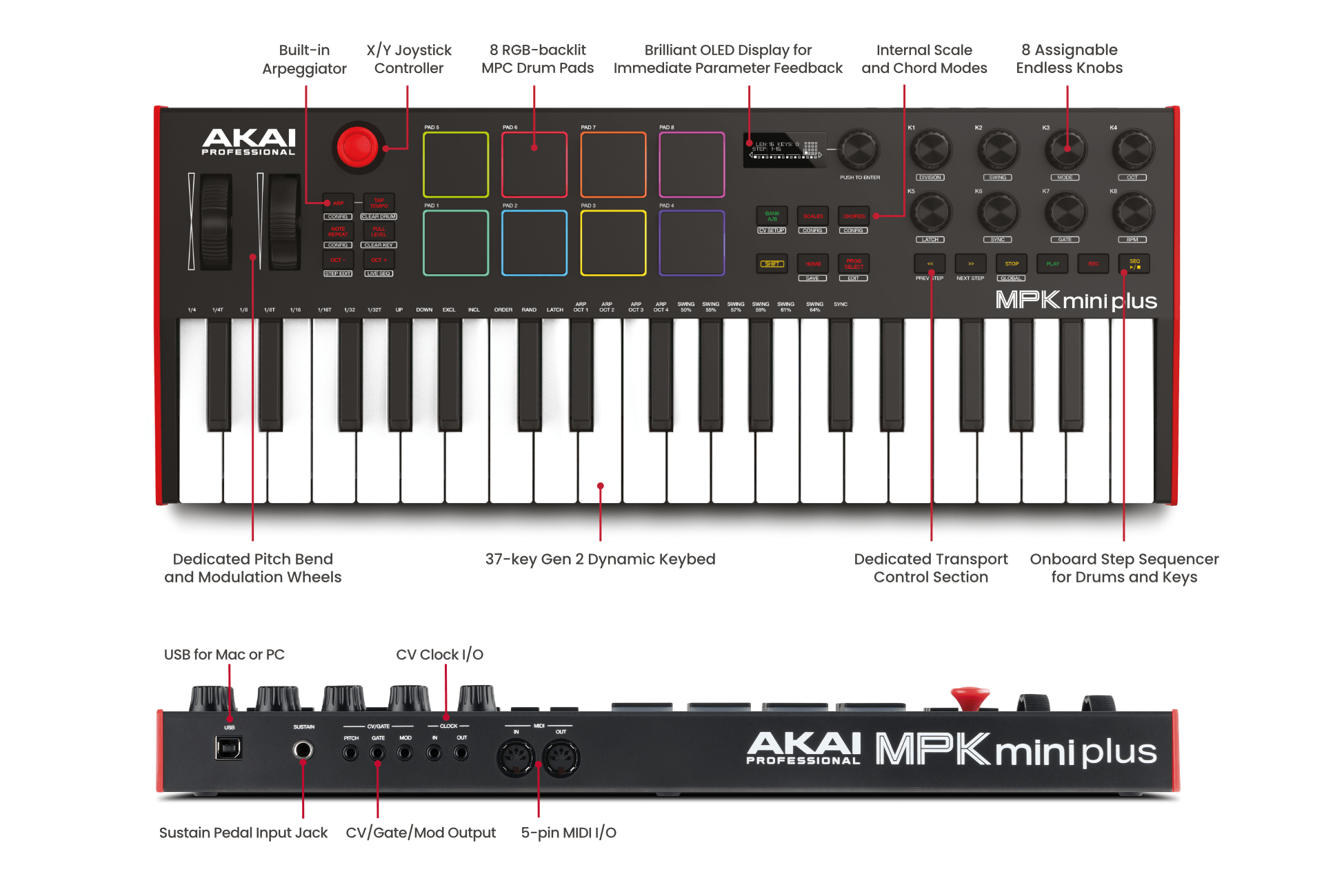 Akai MPK Mini Plus – Hyper Shop