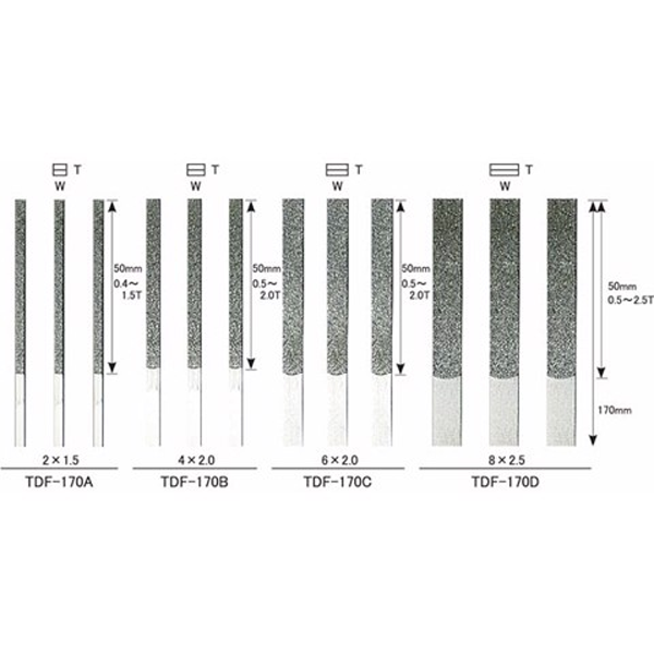 Giũa kim loại MIRACLE TDF – AZCOM