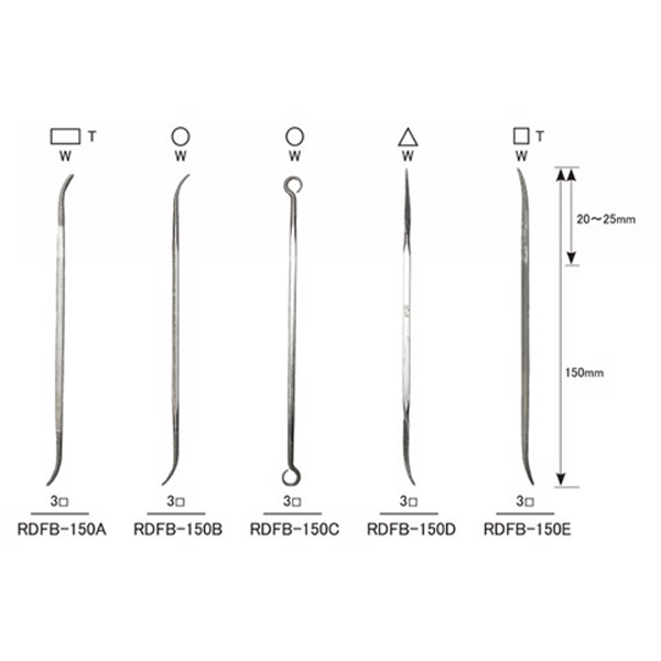 MIRACLE-RDFB – AZCOM