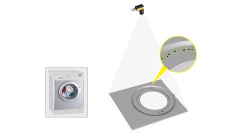 Camera Cognex In-Sight 9912/9912C – AZCOM