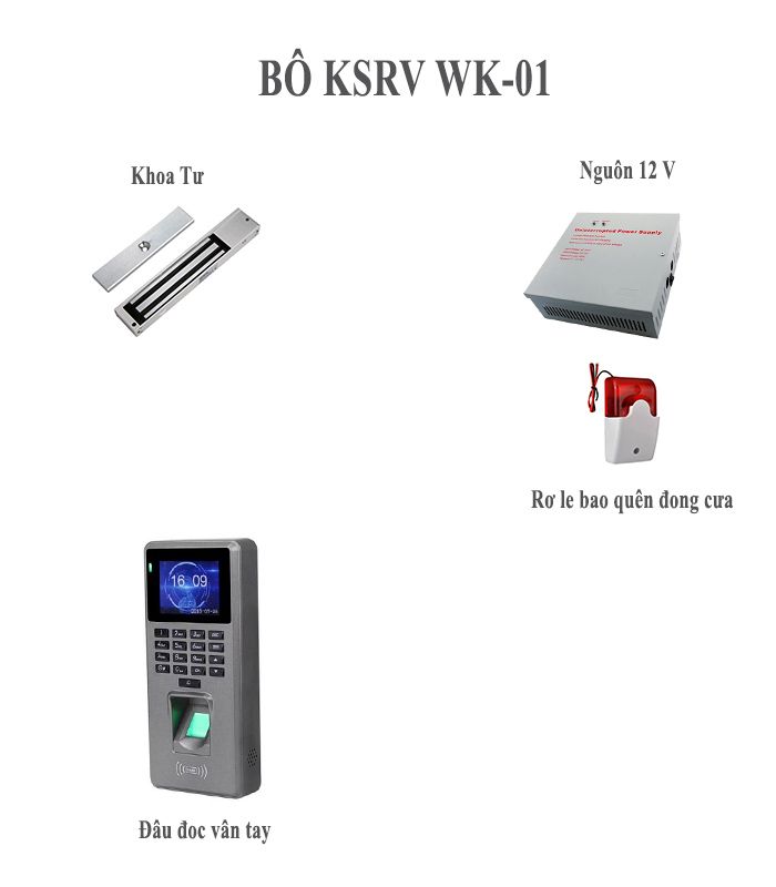 BỘ KHÓA VÂN TAY NHÀ TRỌ WK01 – WikiLock