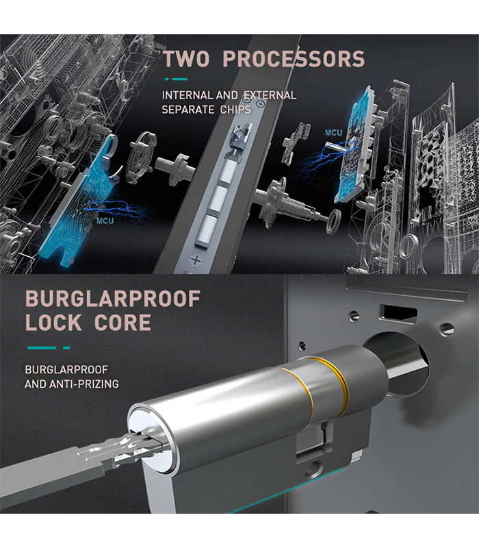 KHÓA ĐIỆN TỬ SIEMENS C321 – WikiLock