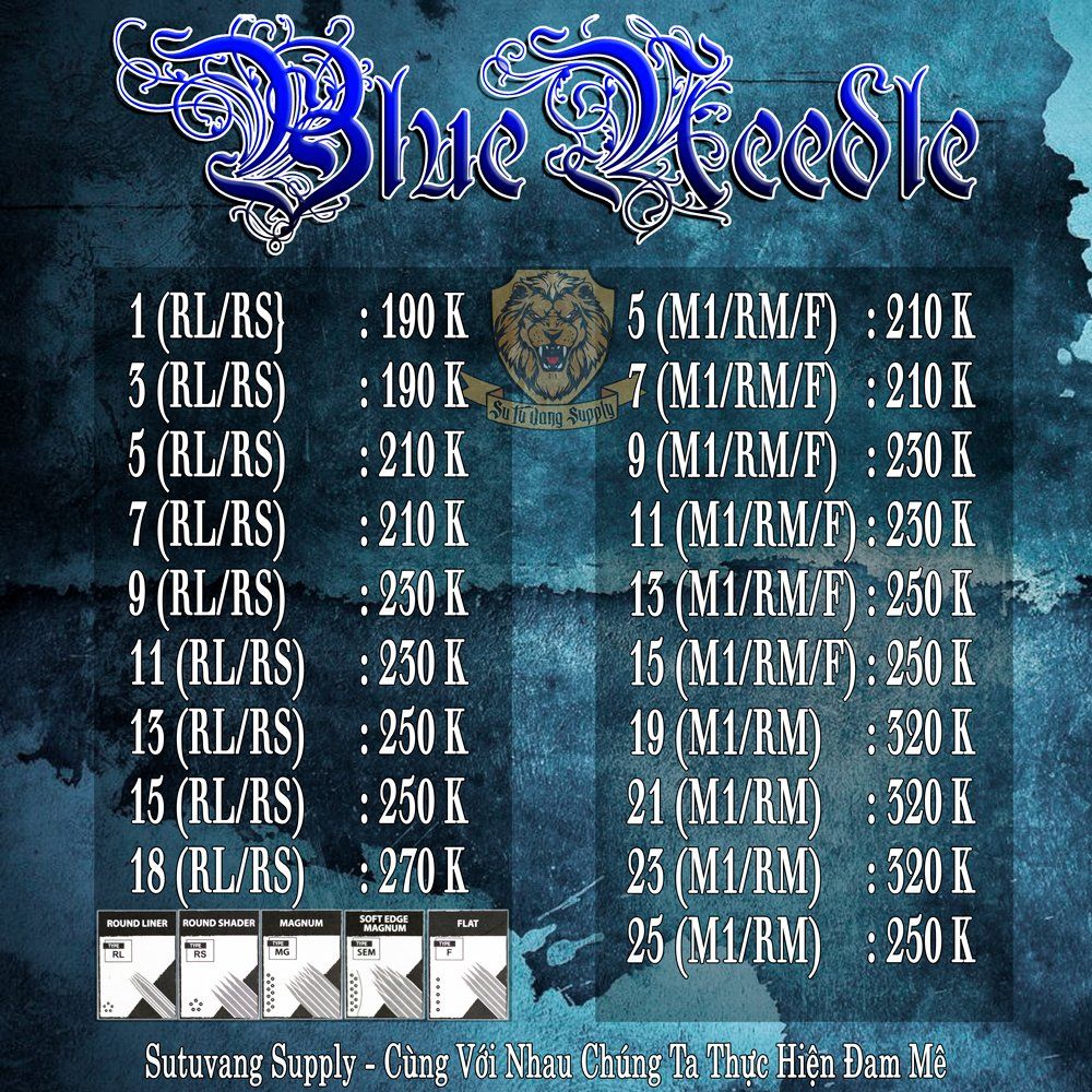 Kim Blue – SEM – Sutuvang Supply