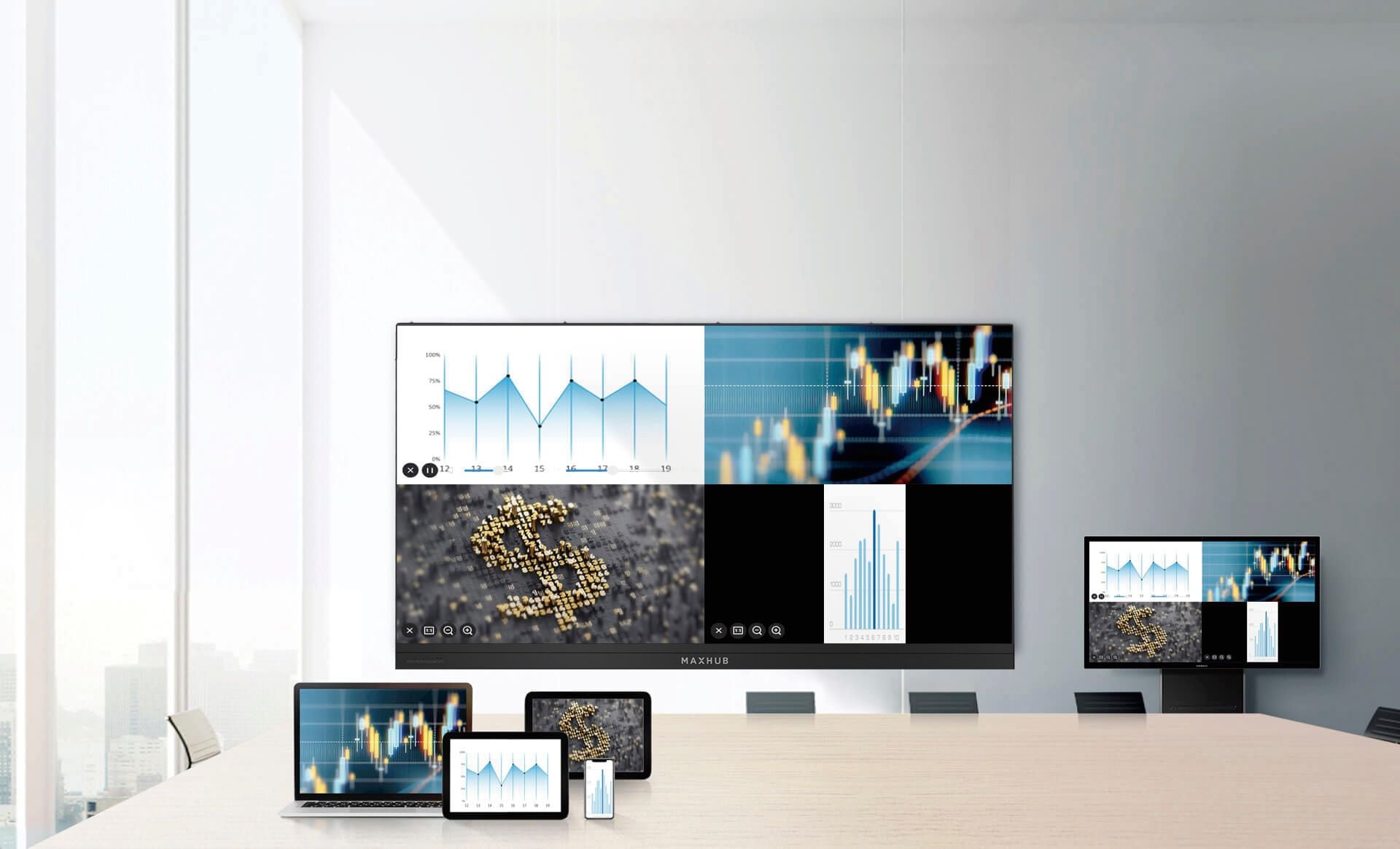 MAXHUB Integrated LED Wall – SAVITEL